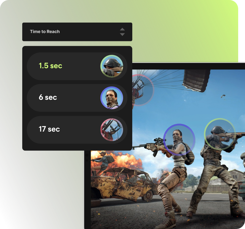 Eyedid - Eye Tracking Technology